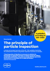 Körber | A Guide To The Principal of Particle Inspection