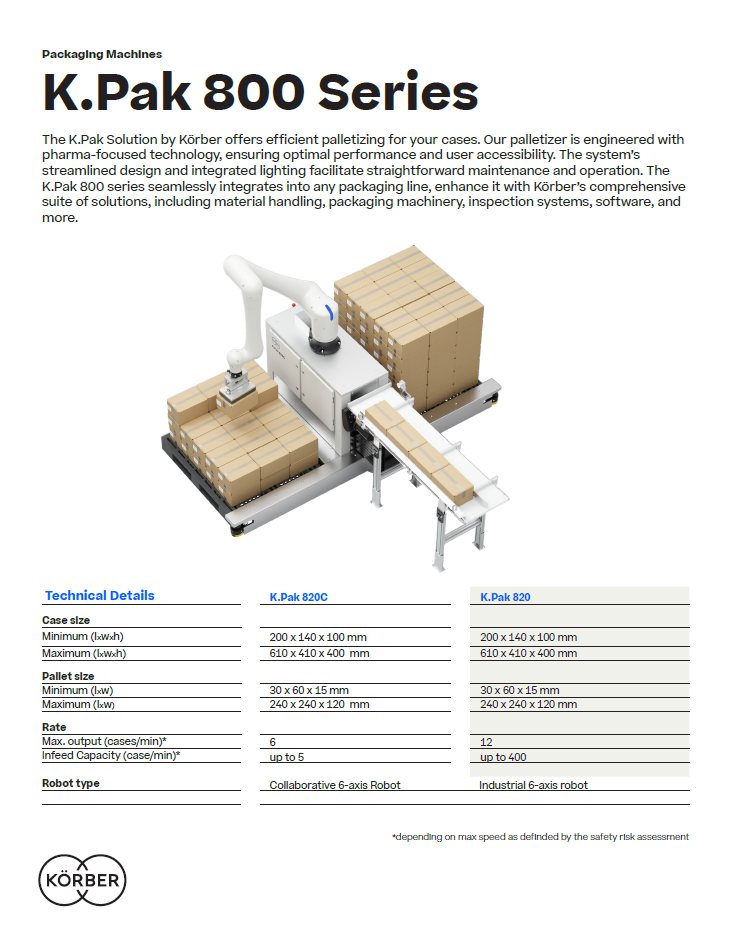 Körber | Packaging Machines | FS K.Pak 800 Series